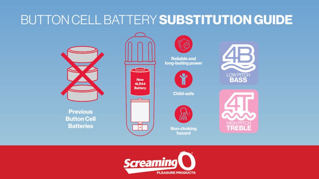 Screaming O Introduces Button Cell Battery Substitution Guide - Pulse ...